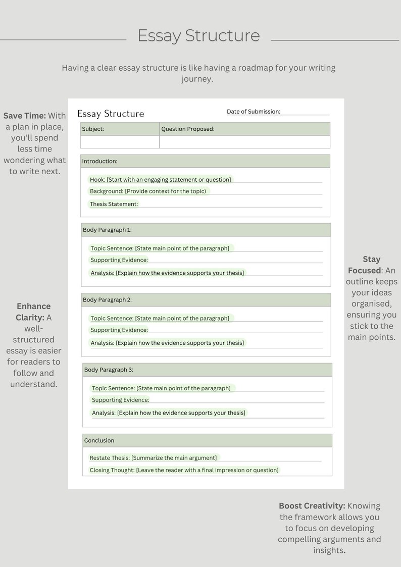 Essay Blueprint and Planner Printable Bundle | School, College ...
