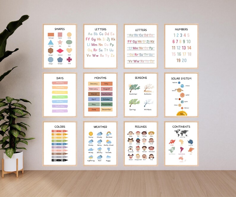 Educational Posters, 23 Homeschool Prints, Classroom Decor, Toddler ...