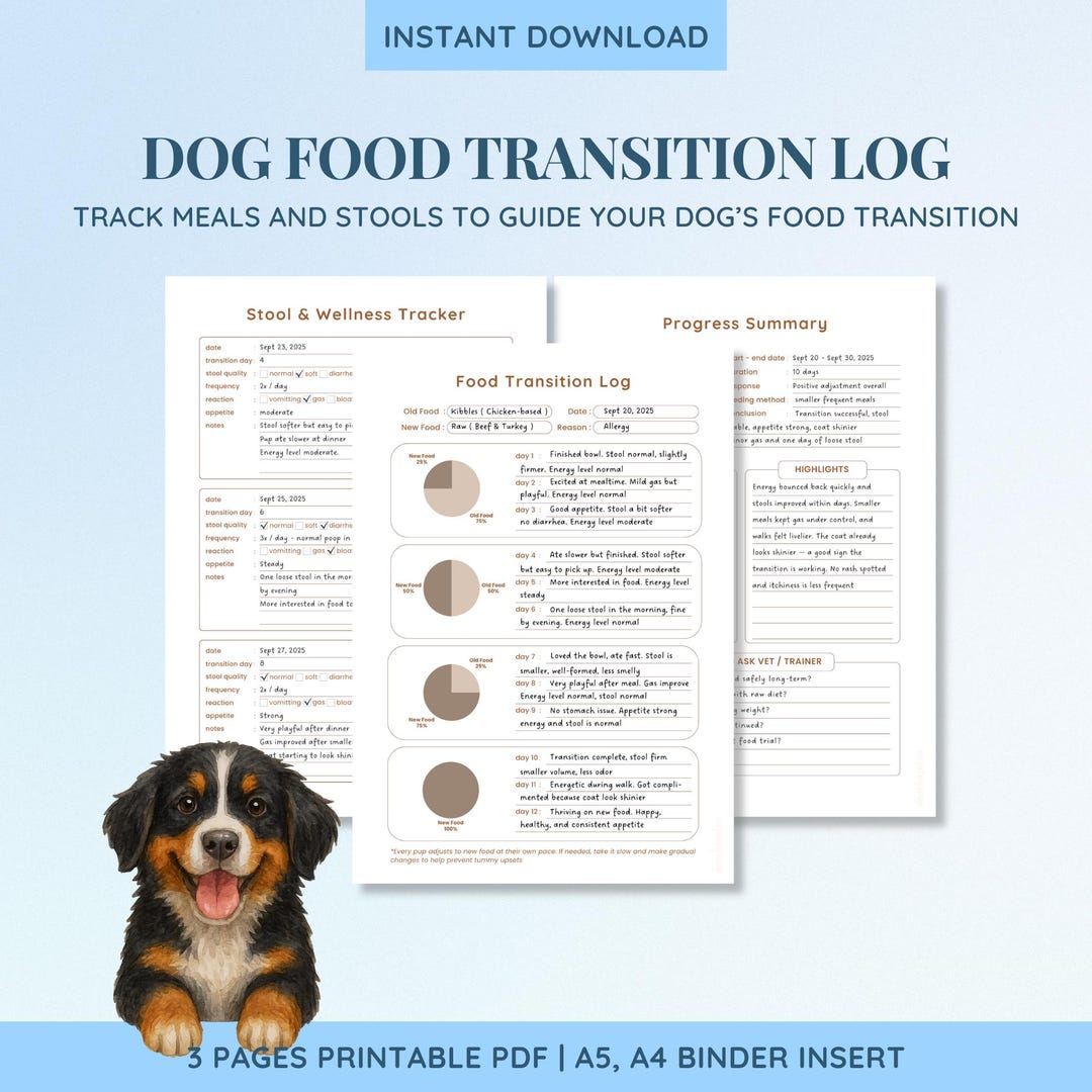 Dog Food Transition Log | Printable Diet Change Tracker for Fresh & Raw ...
