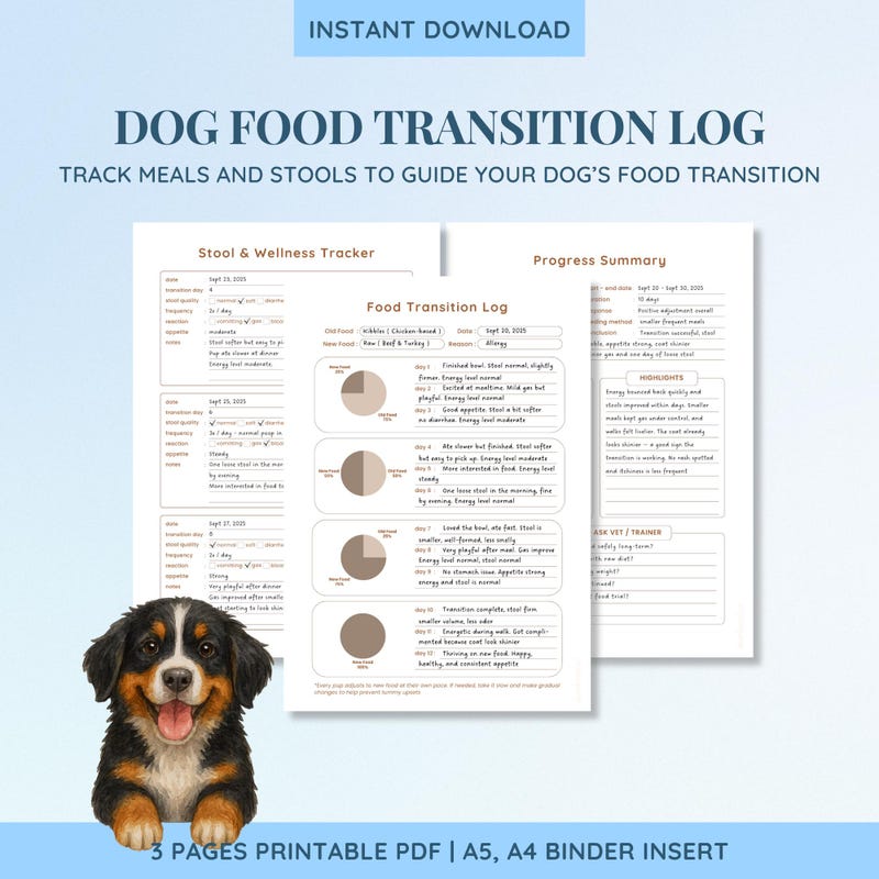 Puppy Food Logs - Etsy