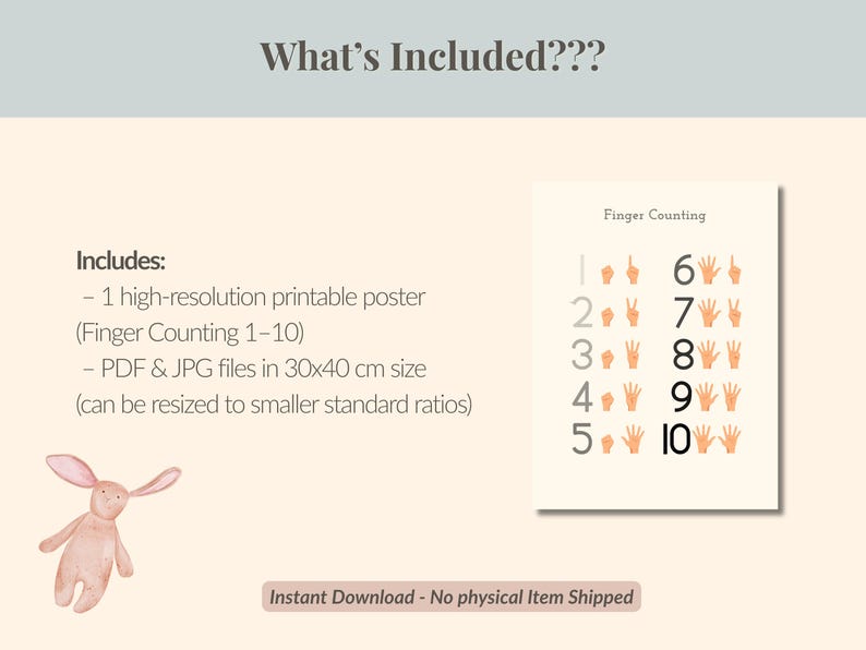 Finger Counting Poster | Printable Numbers 1–10 Wall Art | Counting for ...