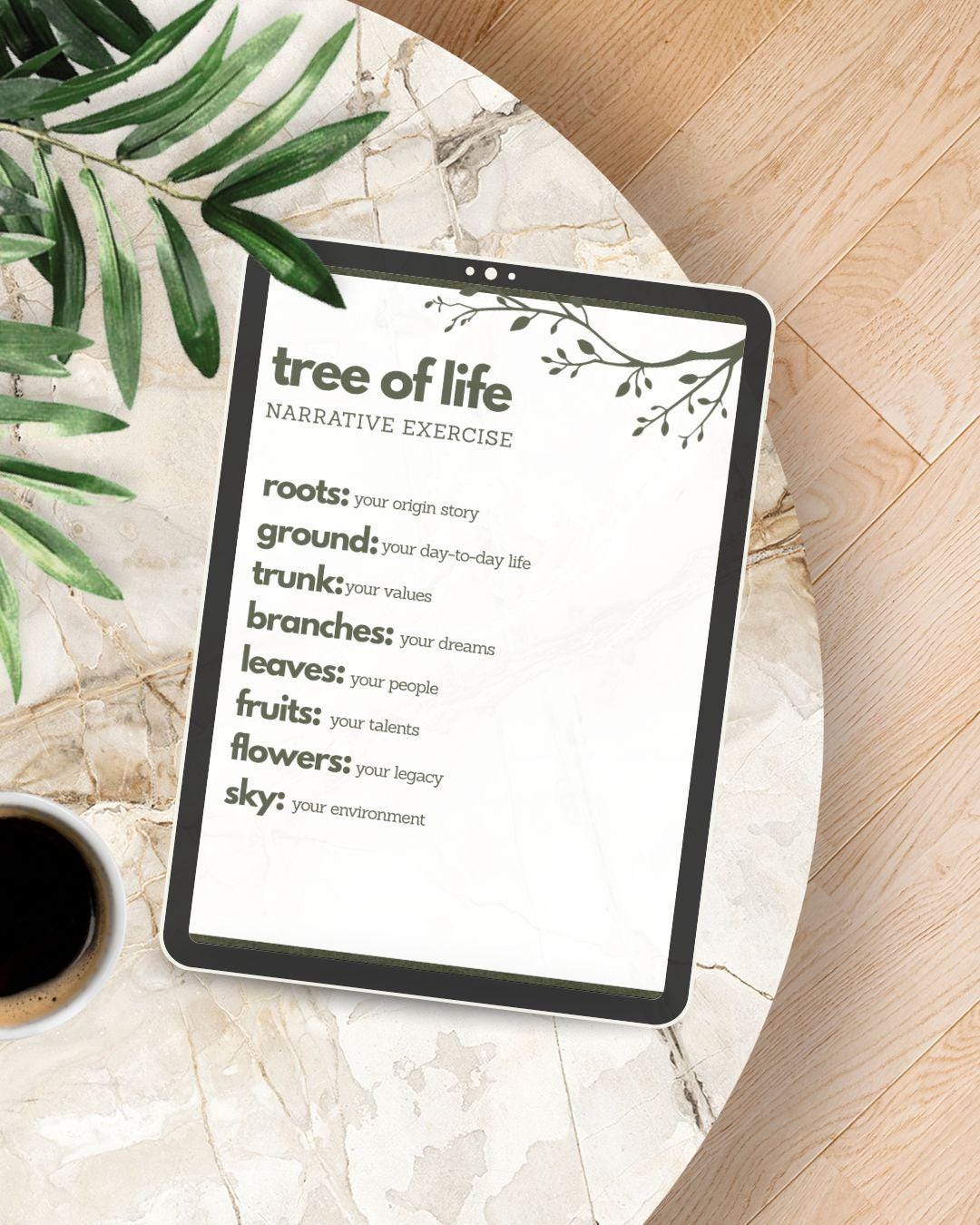 Tree of Life | Narrative Therapy & Self-development Tool - Etsy