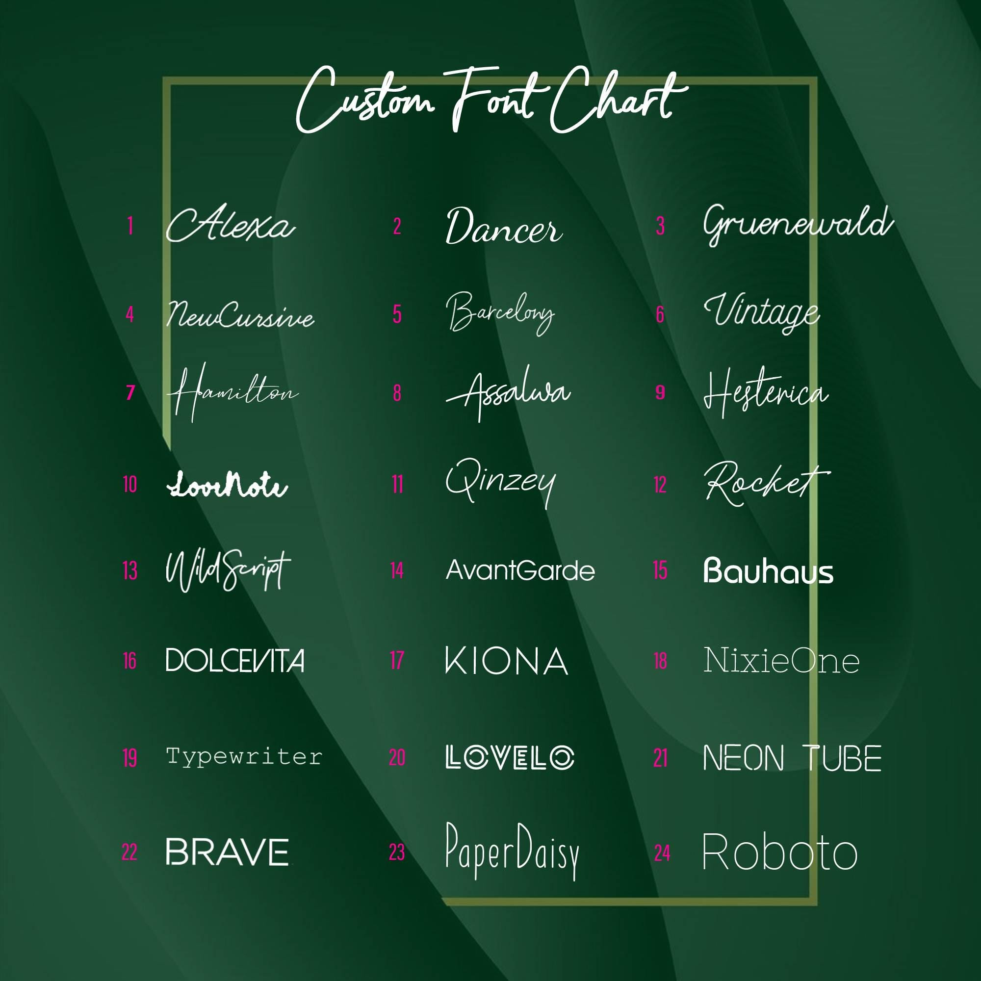 Custom Neon Name Sign, Led Neon Sign Custom, Neon Wall Art, Neon Sign ...