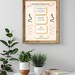 Ball Python Feeding Guide Digital Download, Printable, Care Sheet ...