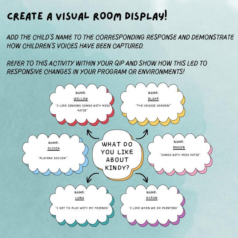 Empowering Children's Voices - Child Consultation Poster ...