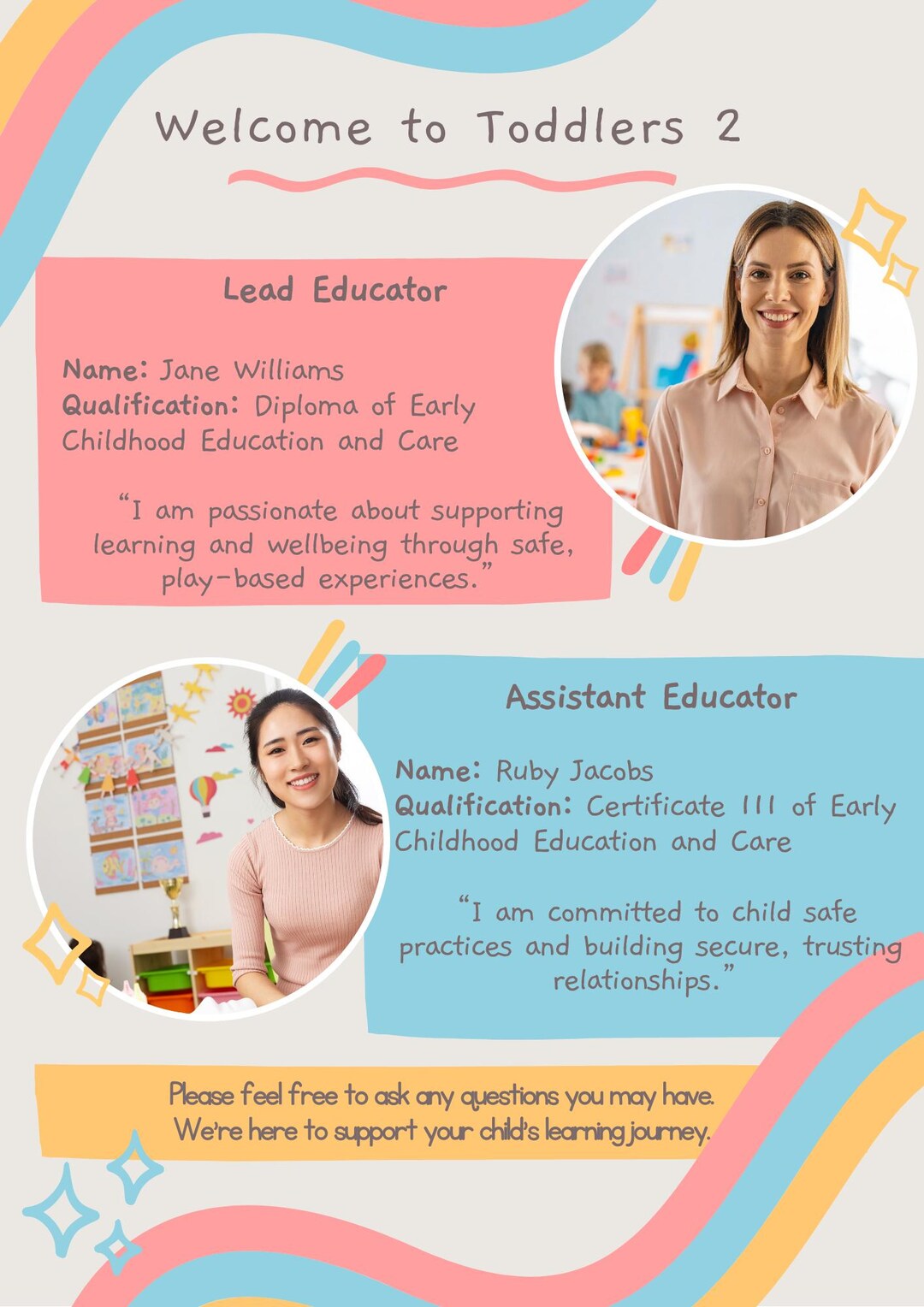 Educator Introduction Poster | A3 Early Learning Profile (digital ...