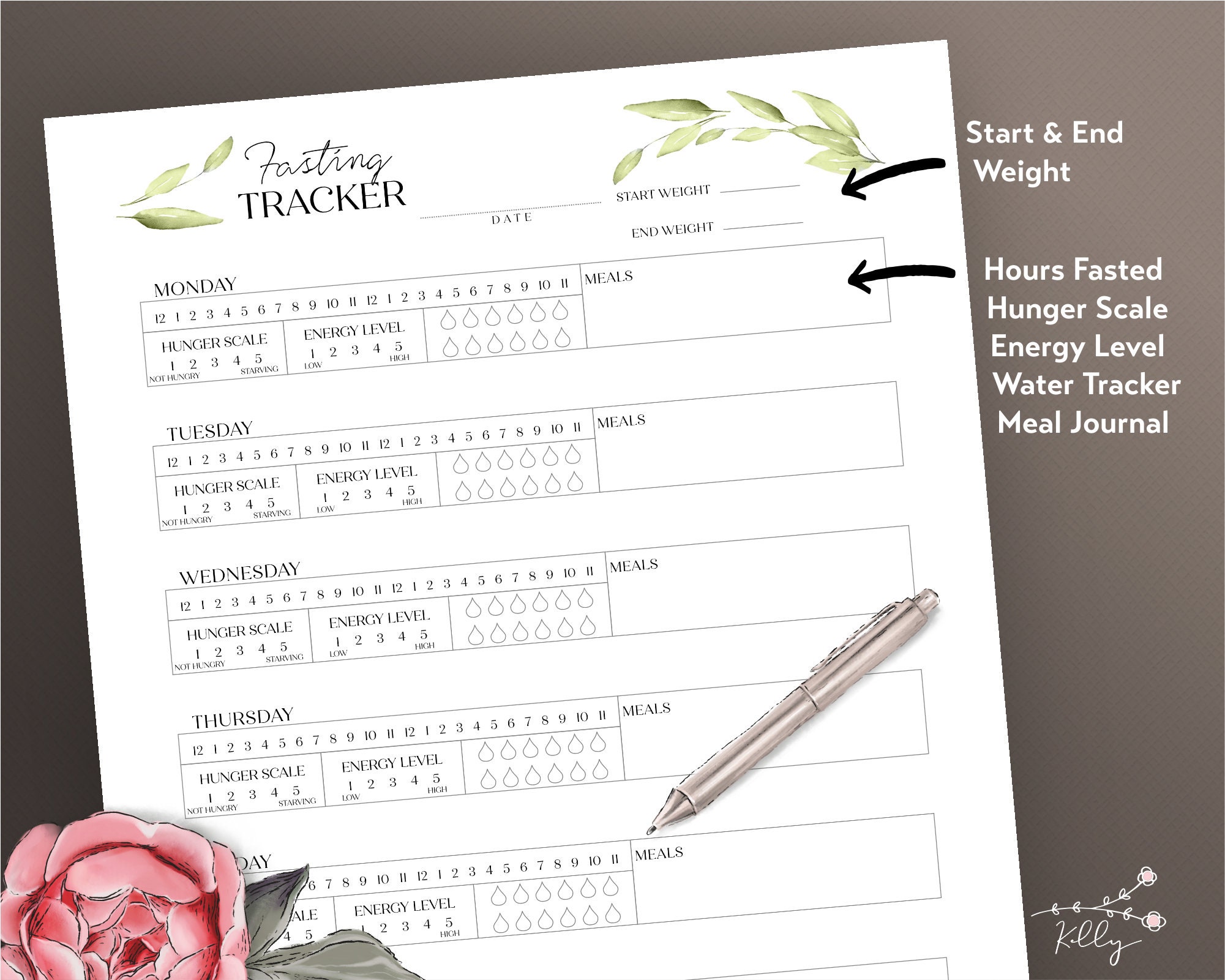Intermittent Fasting Tracker Printable Planner Insert Includes | Etsy