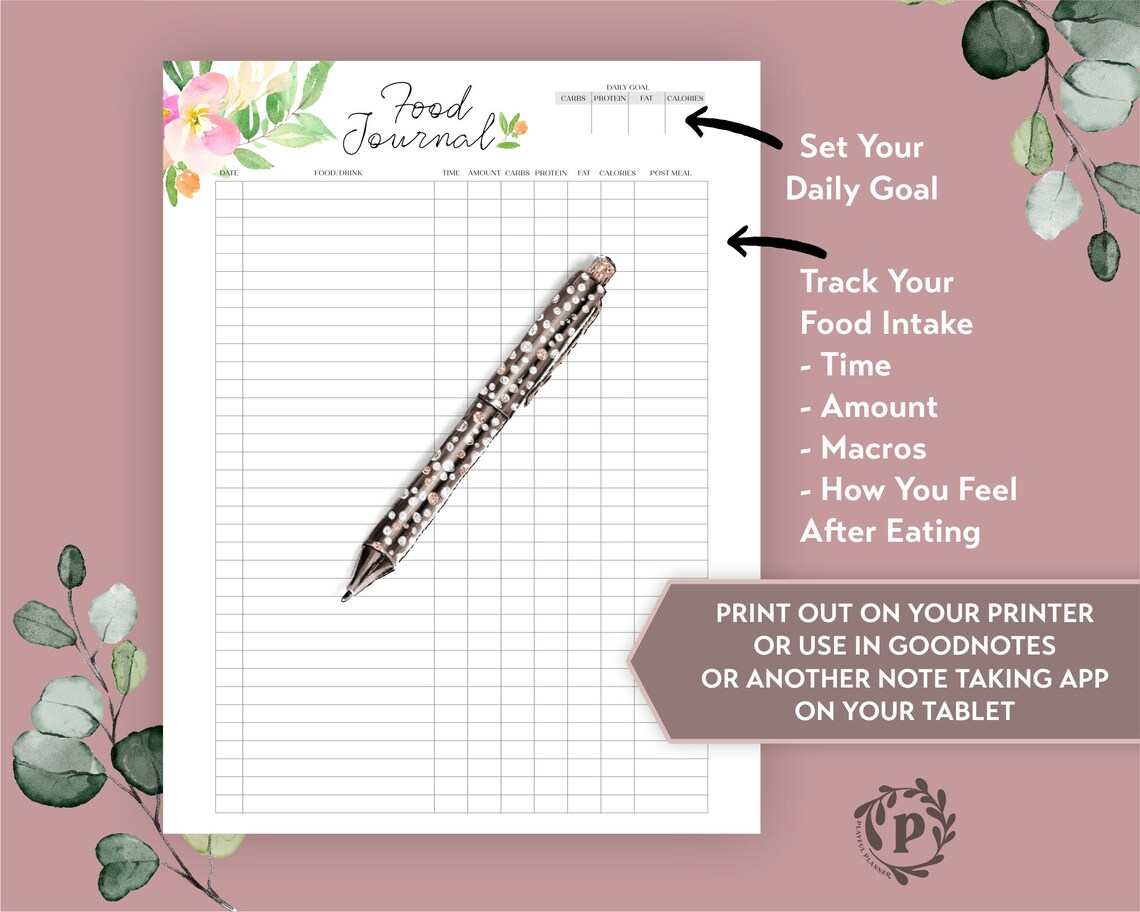 Food Journal Printable Planner Insert includes in sizes A5 A4 | Etsy