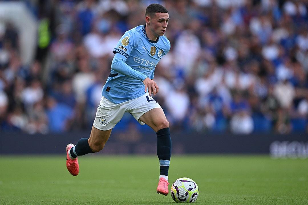 Phil Foden Manchester City Poster | Soccer Star Wall Art | Football ...