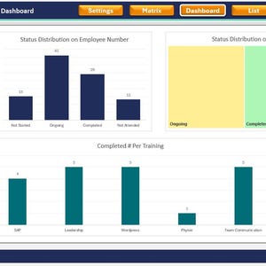Employee Training Matrix Excel Template: HR Management Tool (digital ...