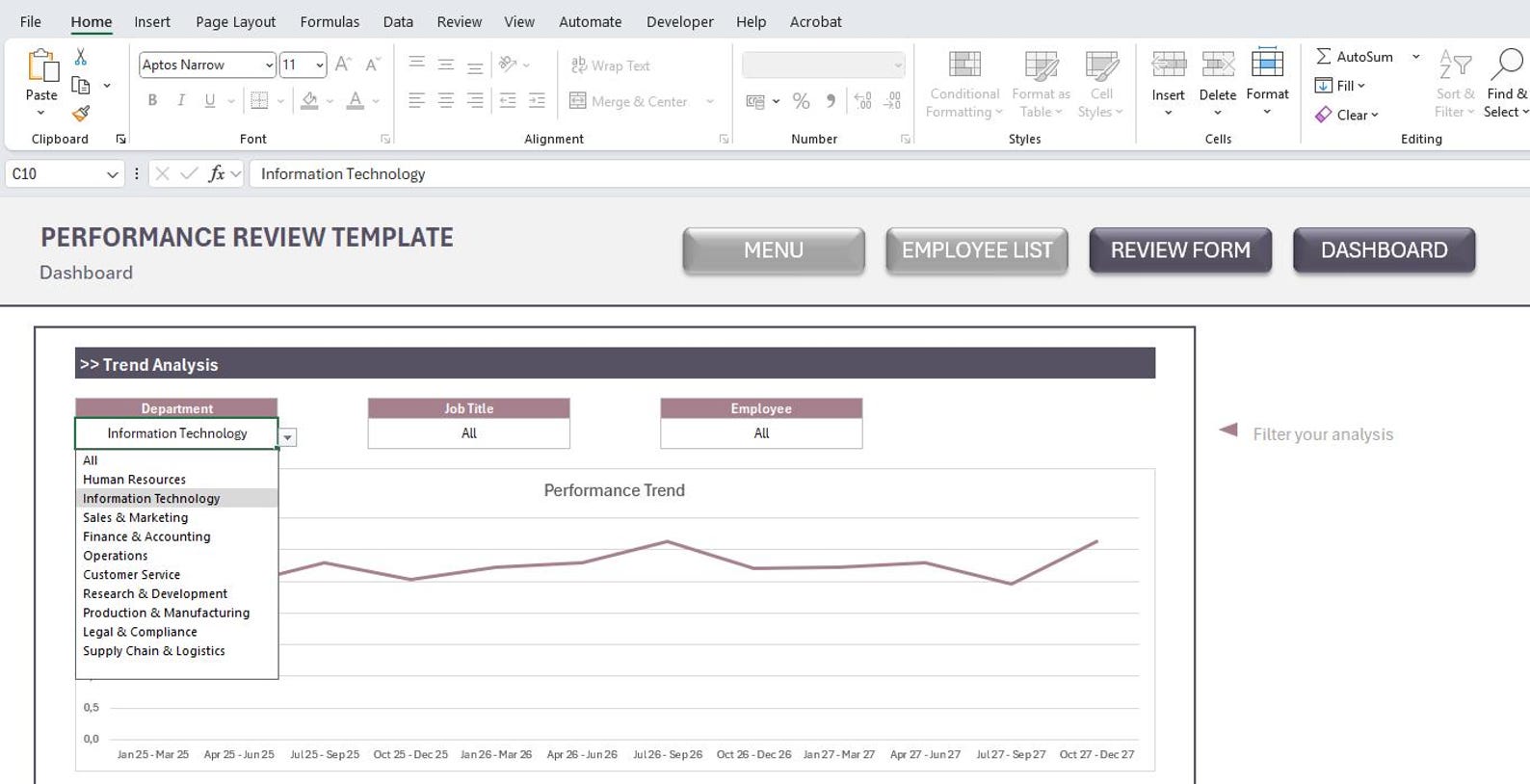 Employee Performance Review Excel Template: HR Evaluation Spreadsheet ...