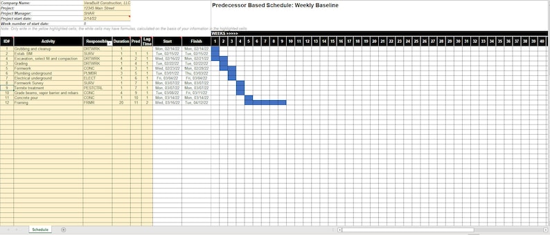 Excel Gantt Chart - Predecessor Based Schedule - Etsy