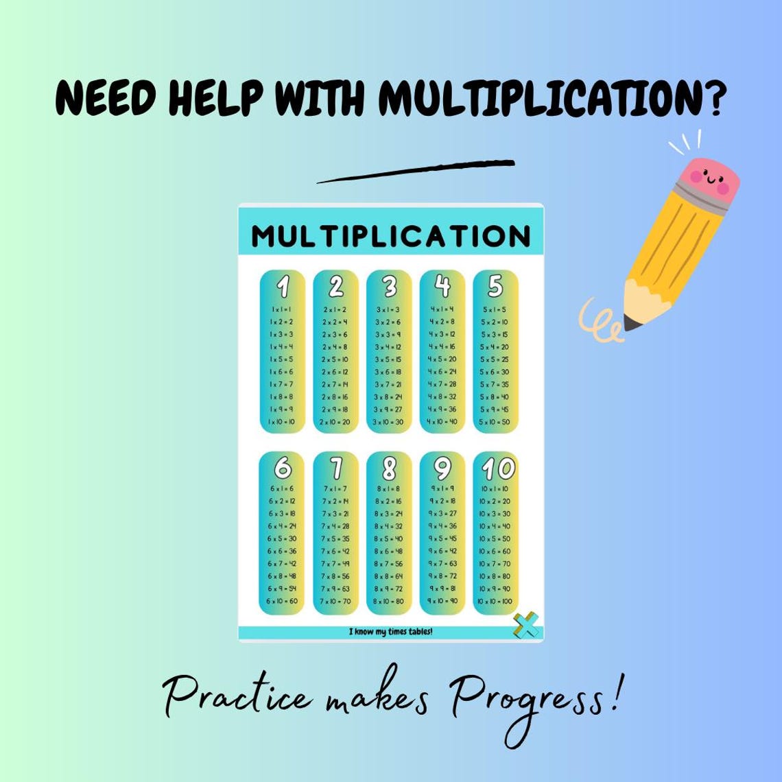 Times Tables Wall Poster 1–10 | Colourful Multiplication Chart ...