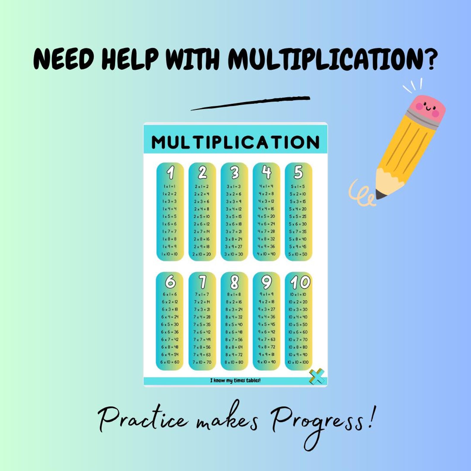 Times Tables Wall Poster 1–10 | Colourful Multiplication Chart ...