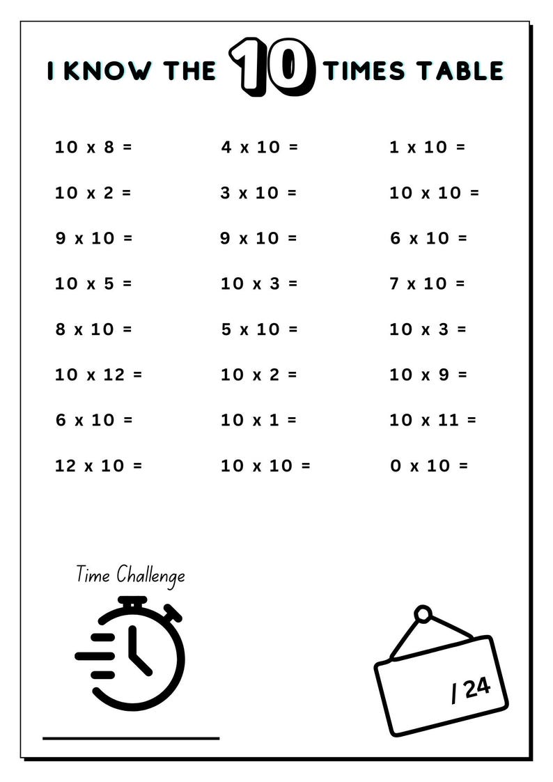 Multiplication Practice Worksheets: Times Tables Drills 2-10 (PDF ...