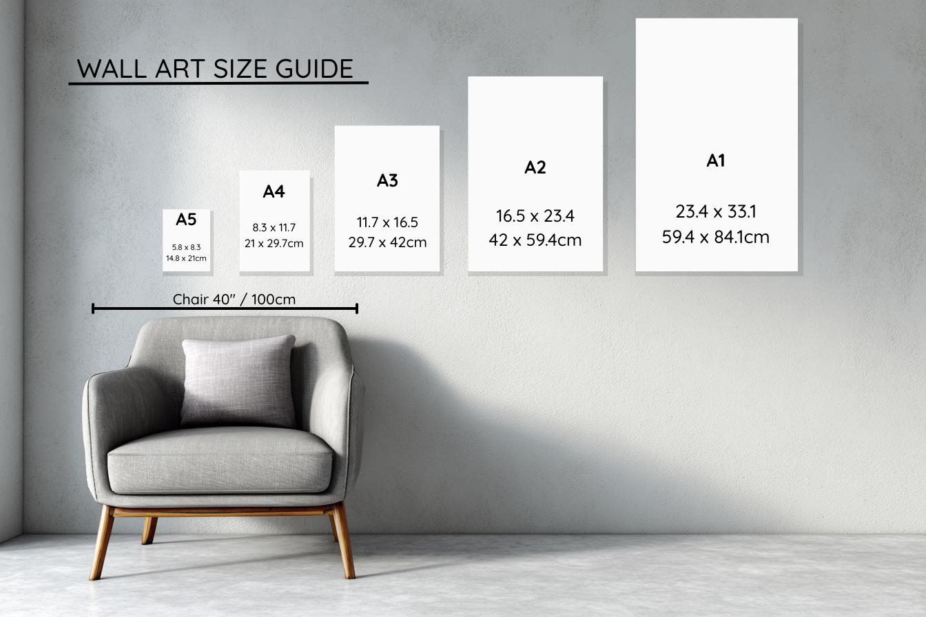 Wall Art Size Guide /super Simple Guide /A1-A5 Paper Sizes /simplified ...