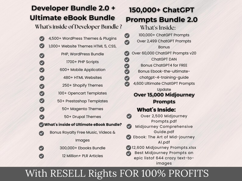 35 Million+ Ultimate PLR MRR Bundle Ideal for Passive Income, Plr Mrr ...