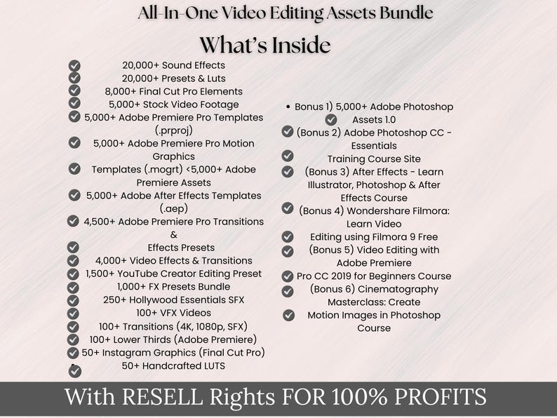 35 Million+ Ultimate PLR MRR Bundle Ideal for Passive Income, Plr Mrr ...