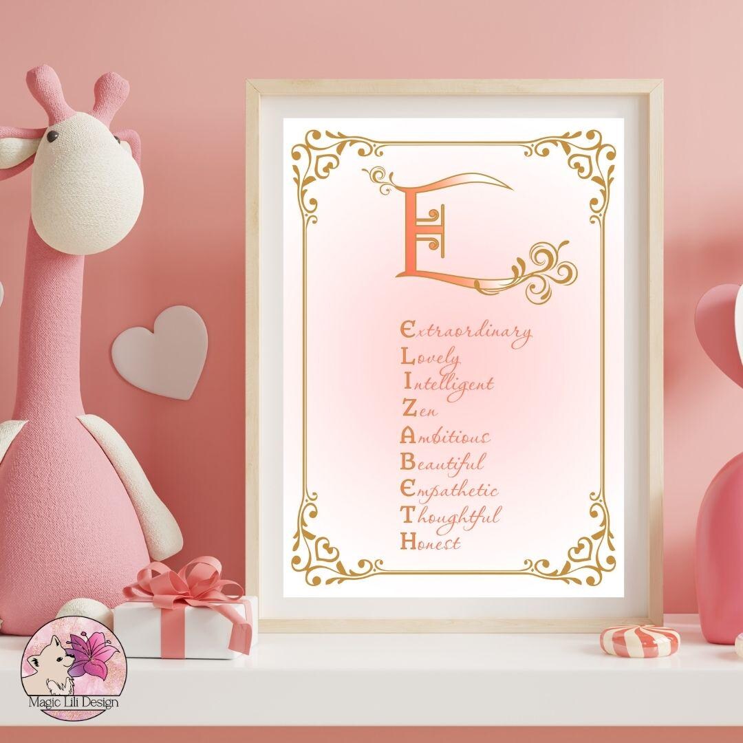 Personalized Name Gift Meaning Print: Custom Letter Art, Positive ...