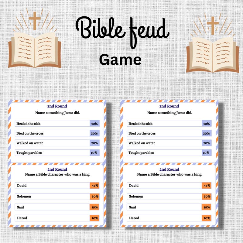 Bible Family Feud - Etsy