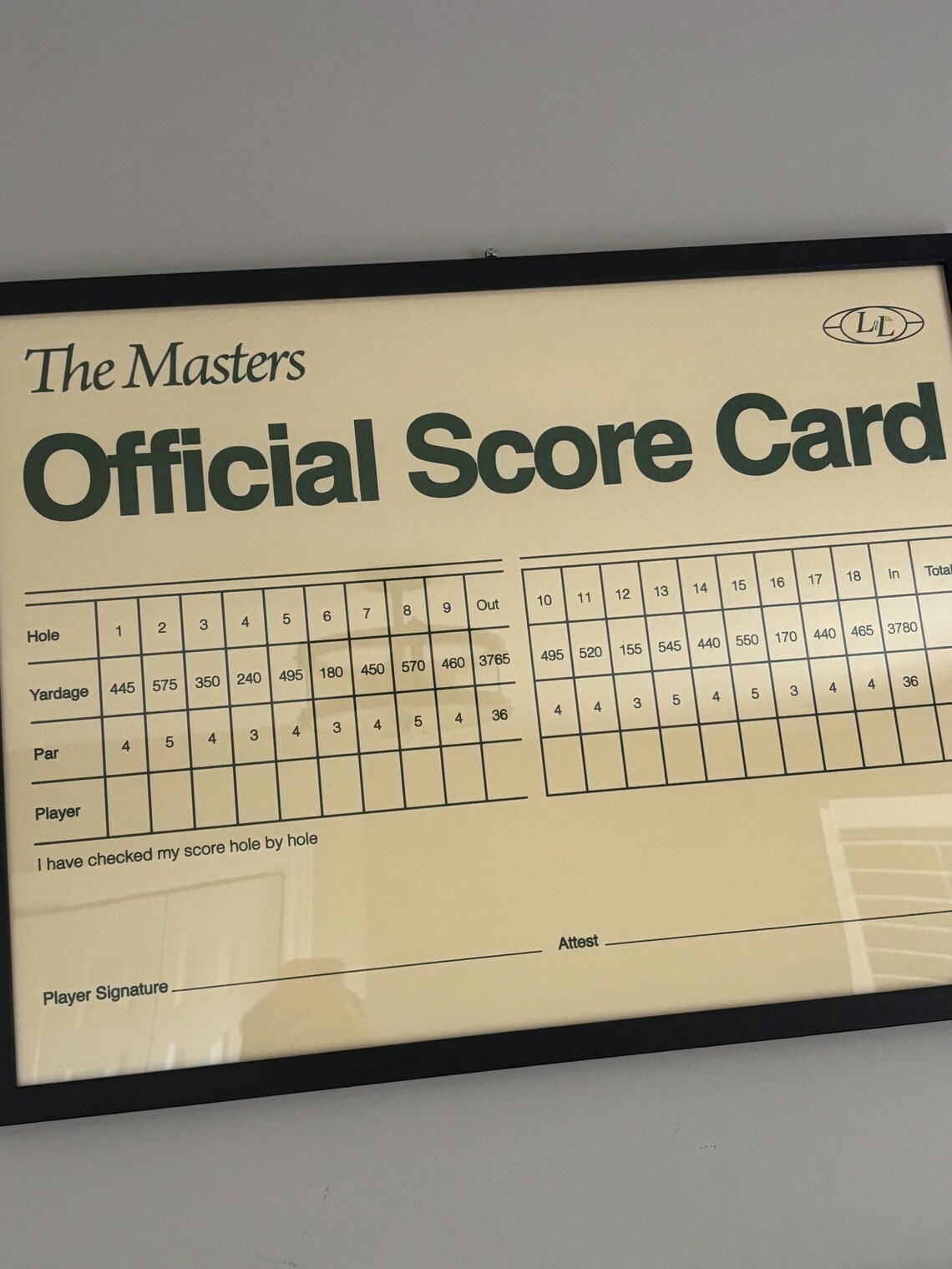 Augusta National Scorecard Art Print: Vintage Golf Decor - Etsy
