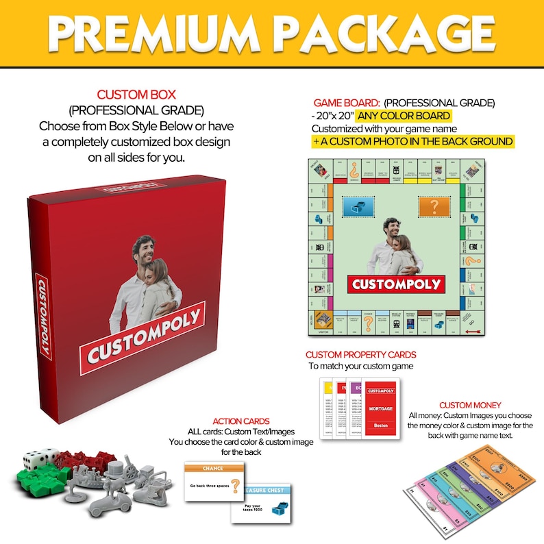 Custompoly Board Game, Custom Board Game, Board Game, Personalized ...