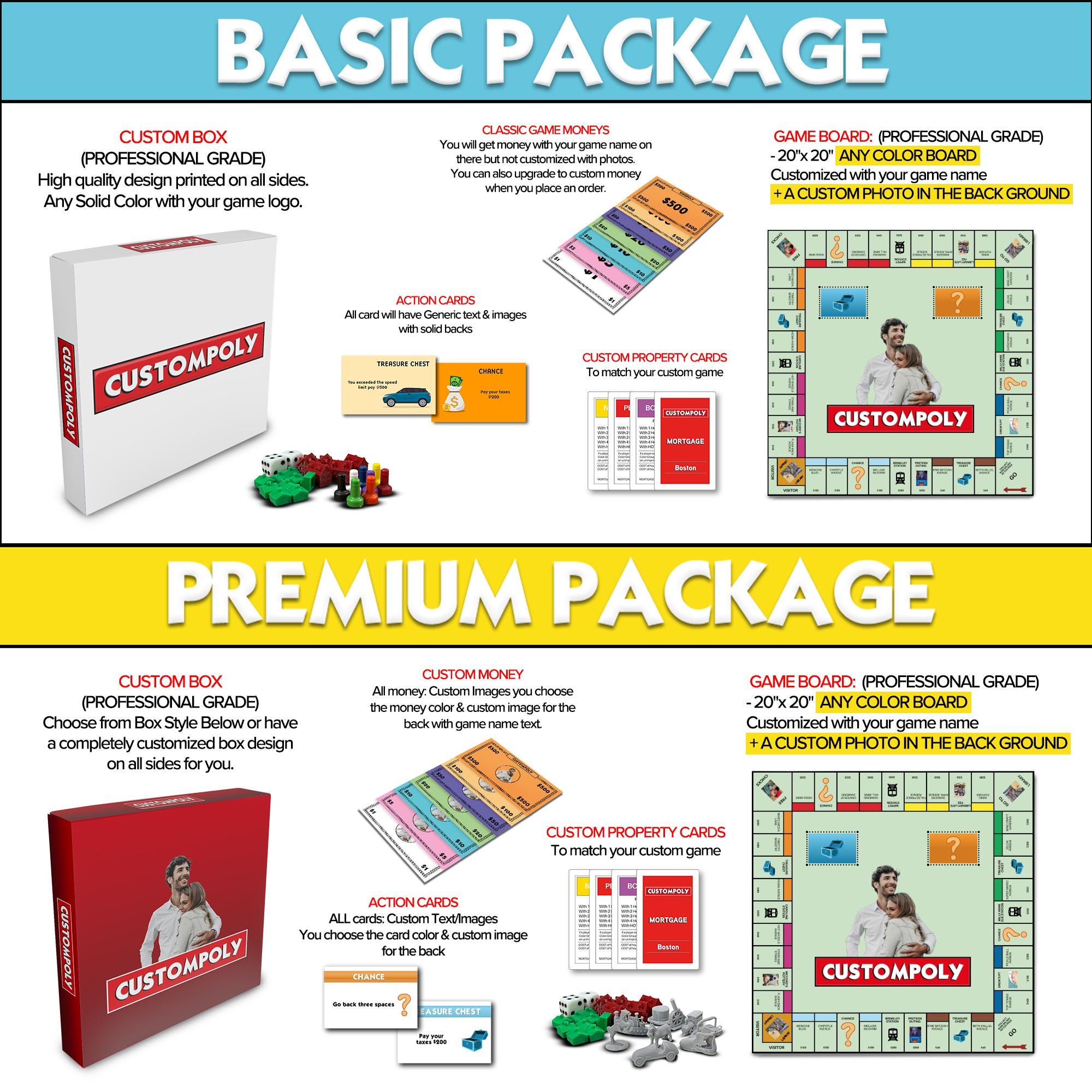 Custompoly Board Game, Custom Board Game, Board Game, Personalized ...