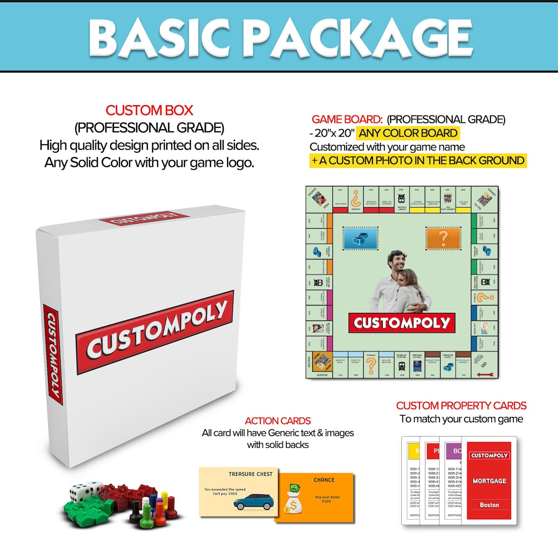 Custompoly Board Game, Custom Board Game, Board Game, Personalized ...