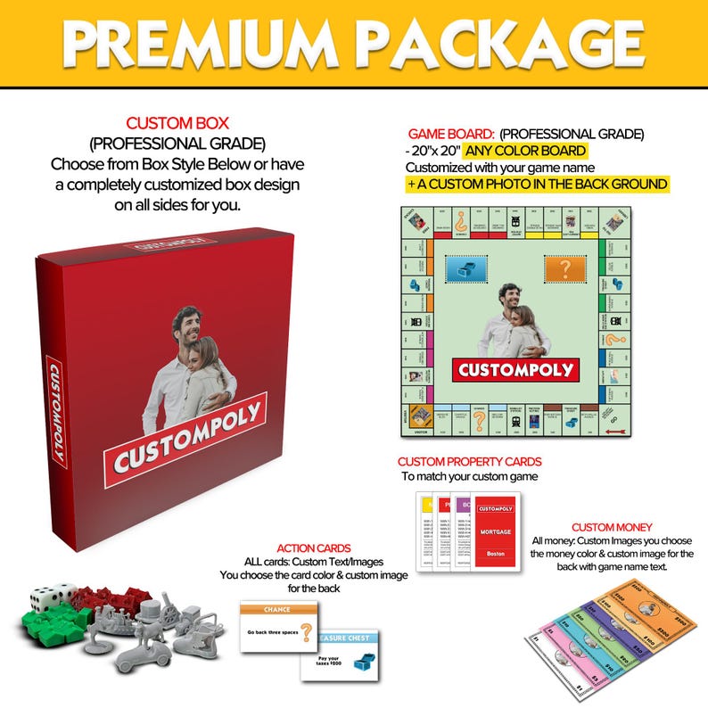 Custompoly Board Game, Personalized Board Game Gift – Unique Custom ...