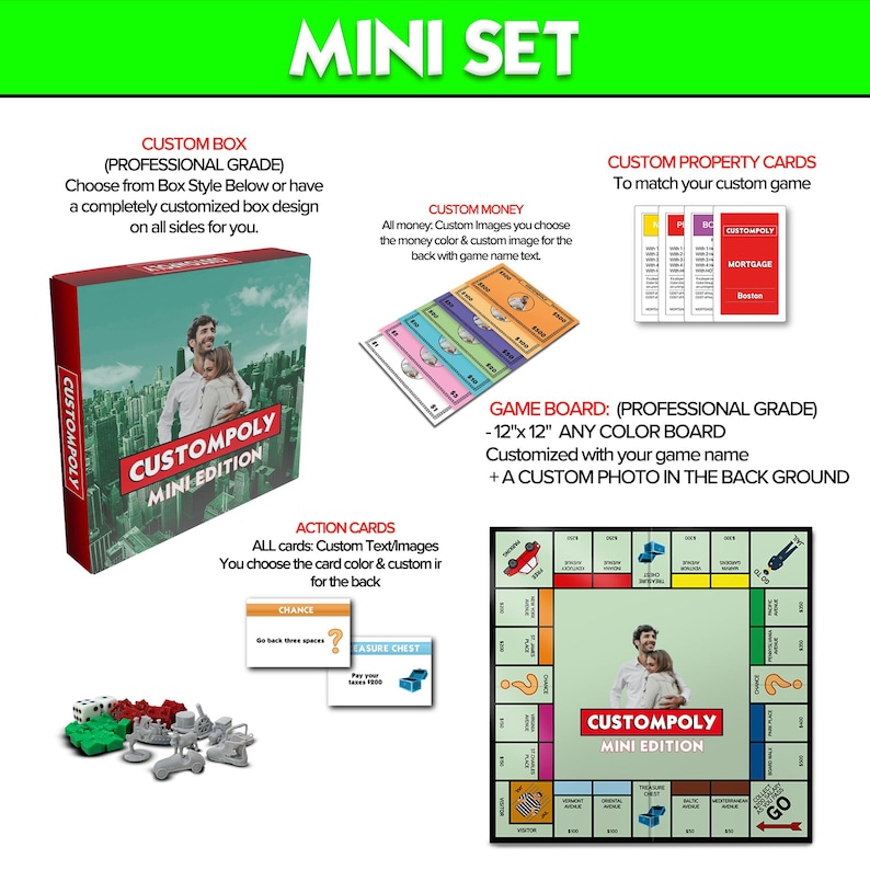 Custompoly Board Game, Custom Board Game, Board Game, Personalized ...