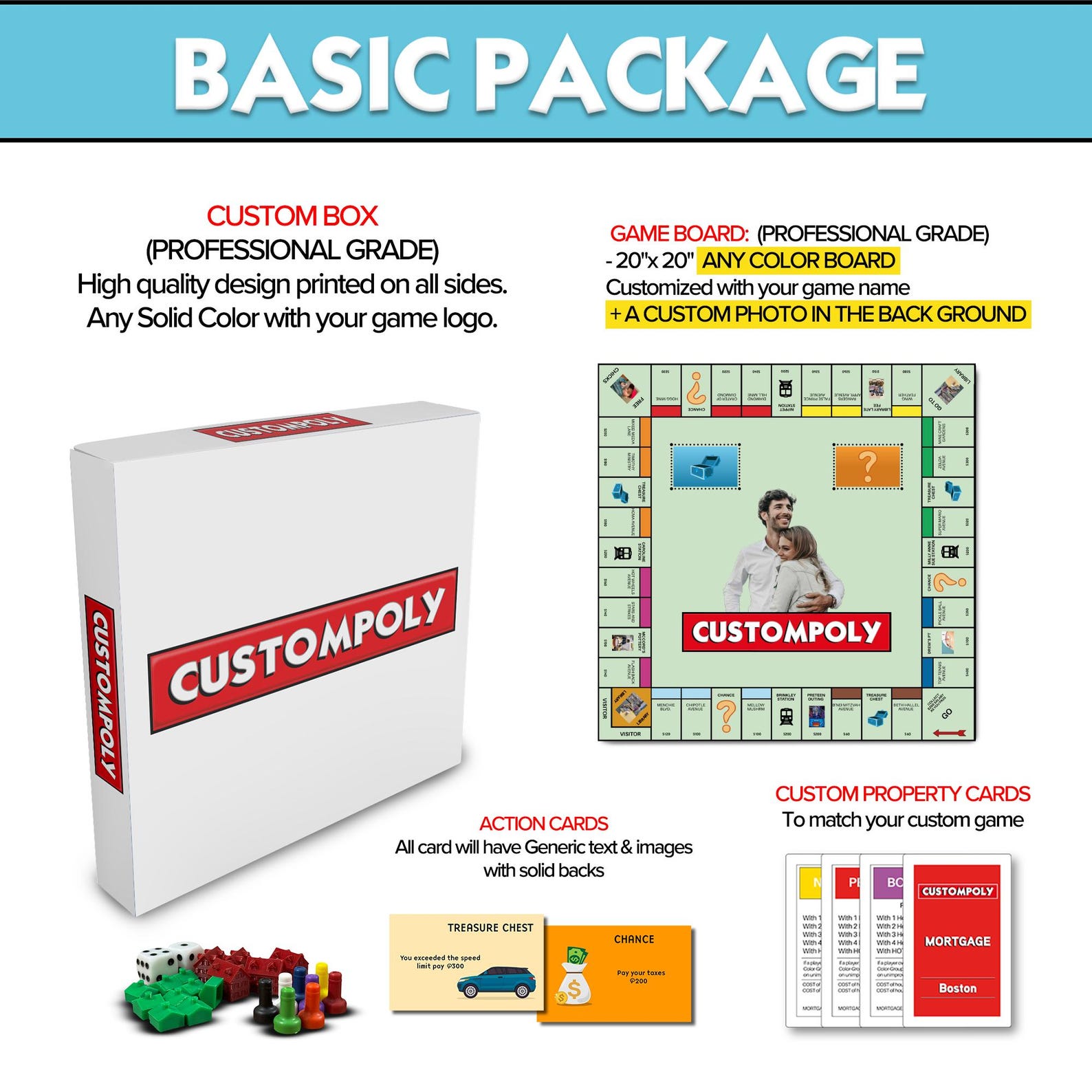 Custompoly Game Board, Custom Game Board, Game Board, Personalized ...