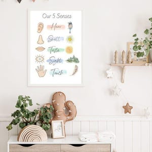 5 Senses Educational Poster – Printable Kids Wall Art for Homeschool or ...