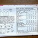 UNCUT Simplicity 4227, Misses Size 12/14, Bust 32/34, 1950s-1960s ...