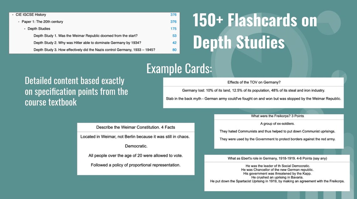IGCSE History (CIE) Anki Flashcards - From an 9 Grade Student - Etsy