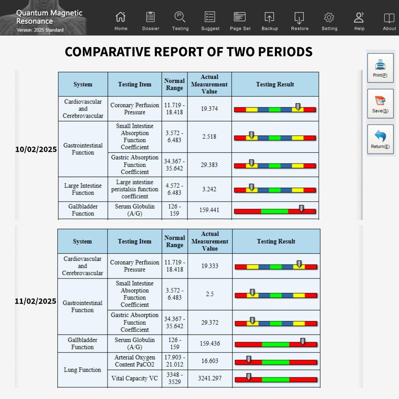 Quantum Magnetic Resonance Software 2025: AI Scans, English (PDF ...