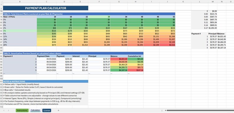 Payment Plan Scenario Calculator Excel Template (financial Planning ...