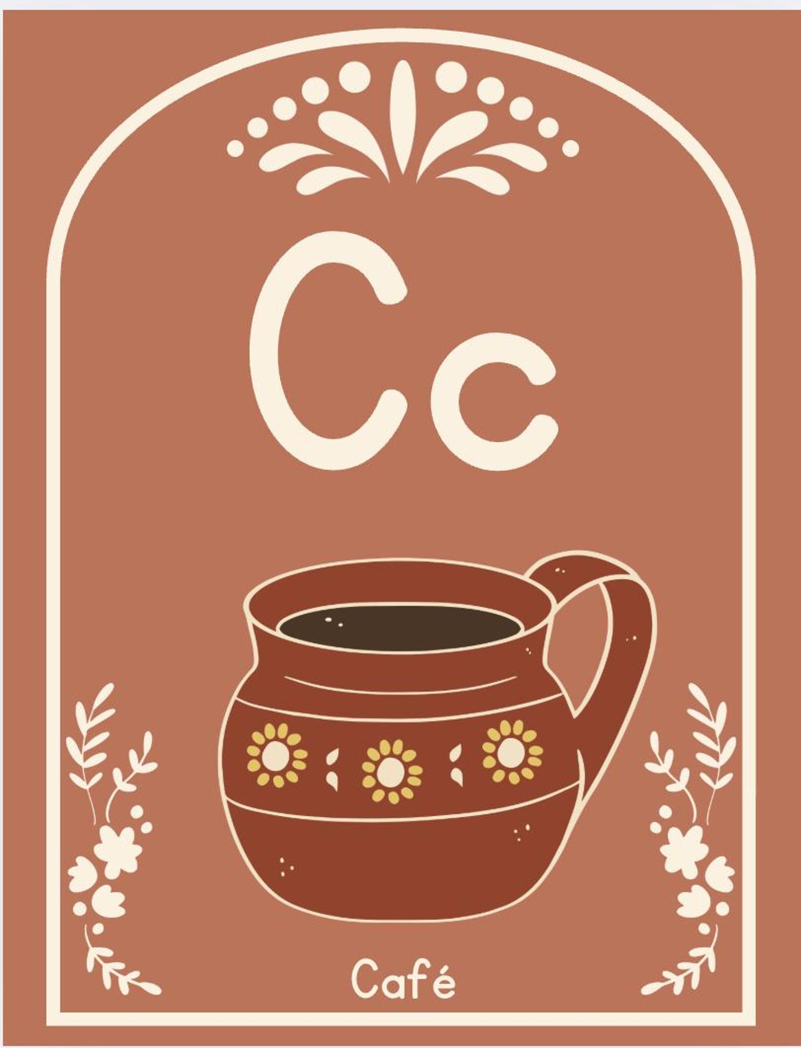 Cielito Lindo SPANISH Alphabet Posters - Etsy