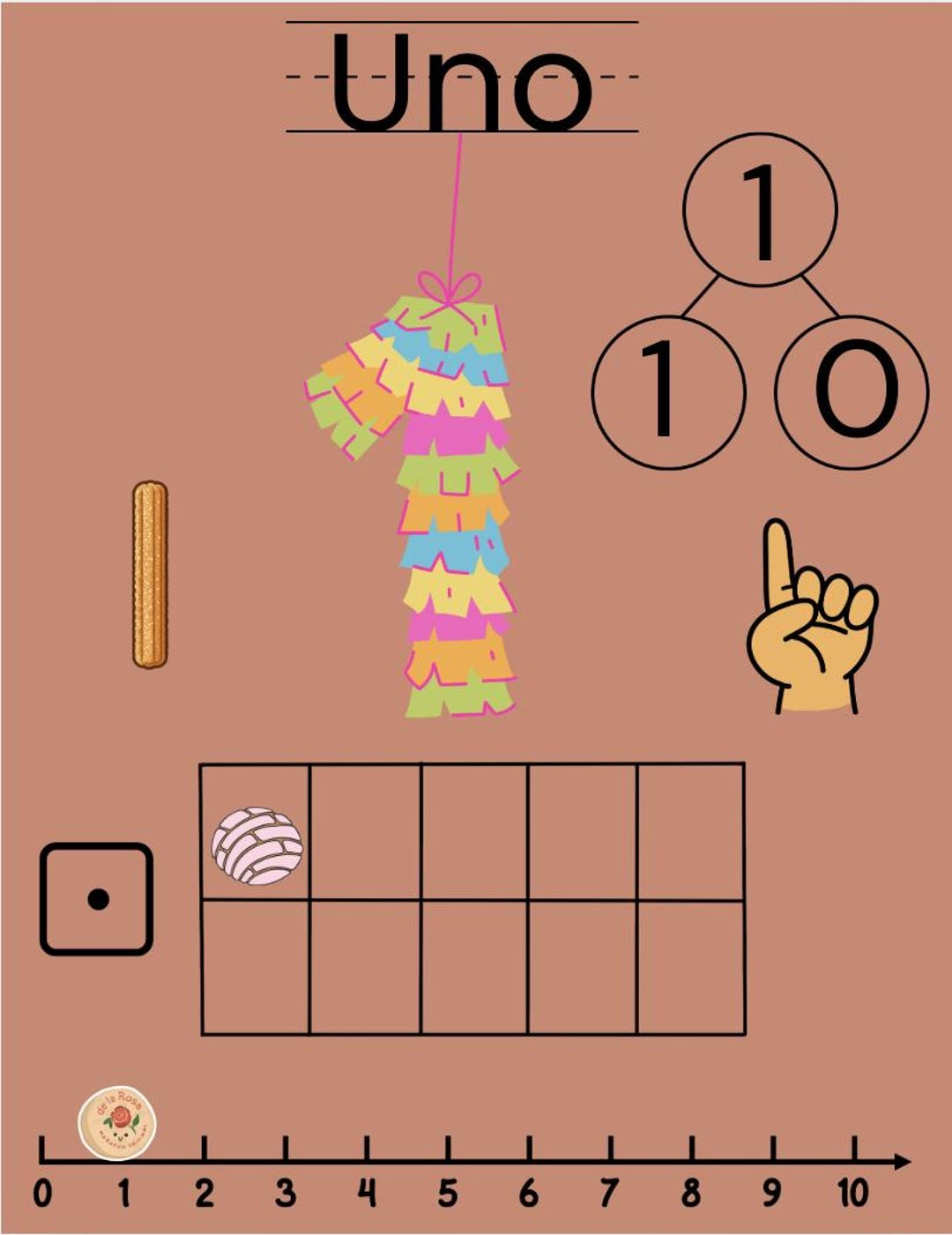 Cielito Lindo Numbers in Spanish - Etsy