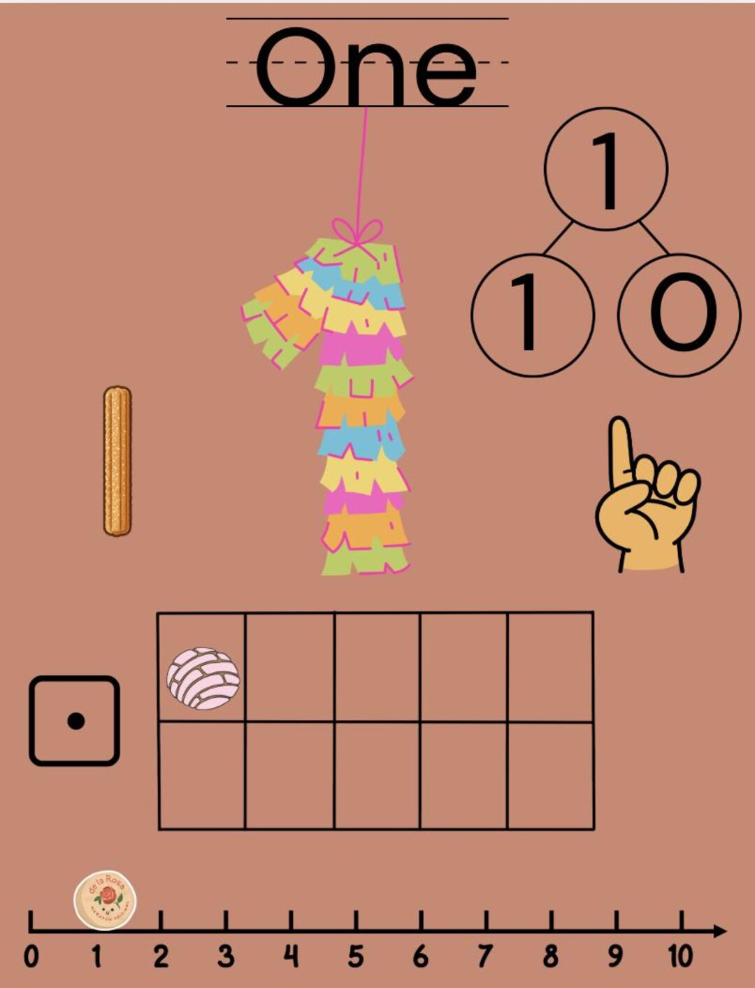 Cielito Lindo Numbers in English - Etsy