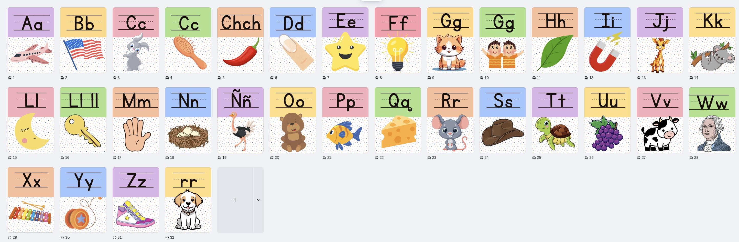 Spanish Alphabet Posters Aligned With Estrellita - Etsy