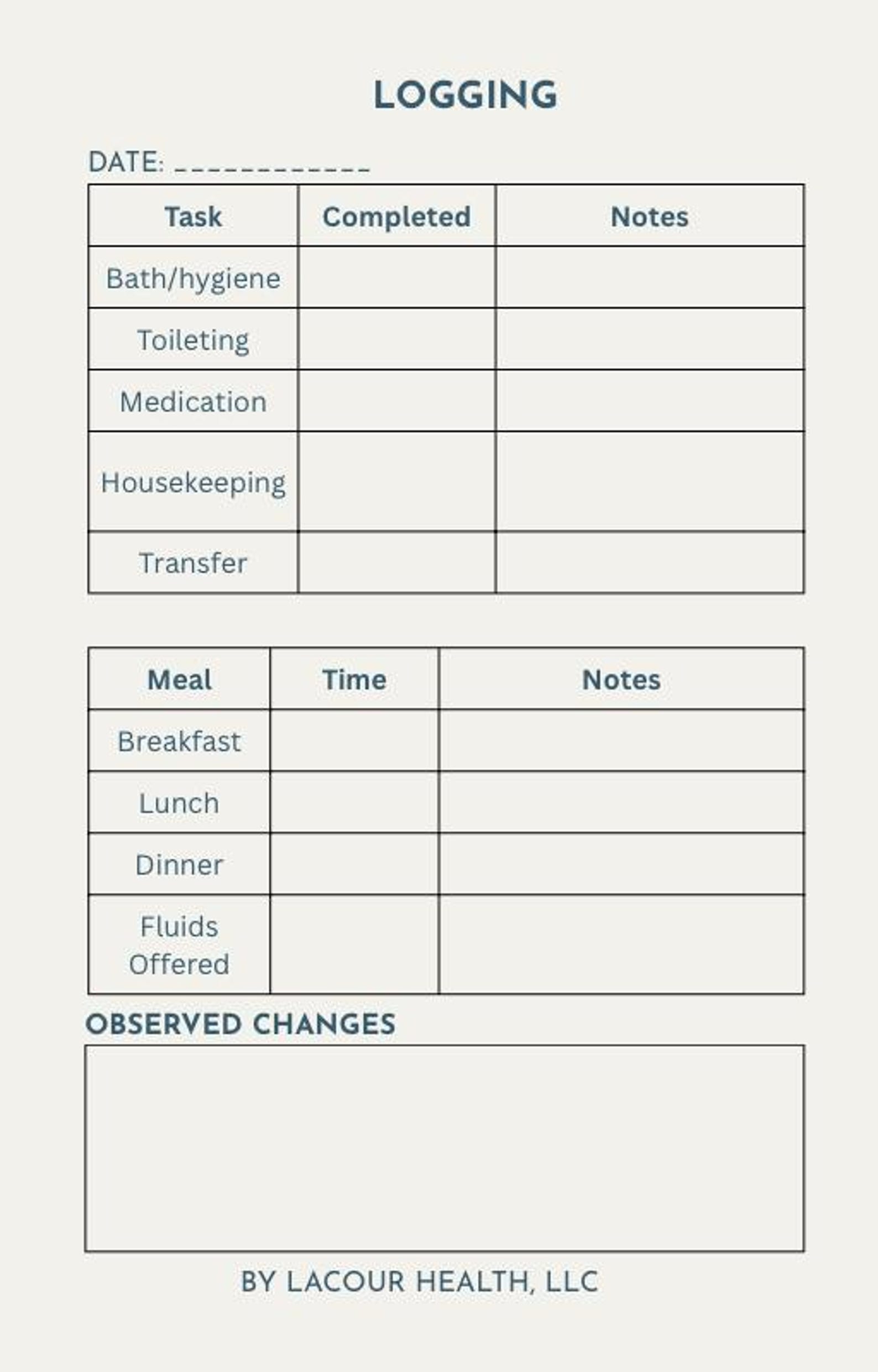 Caregiver Guide Printable - Etsy