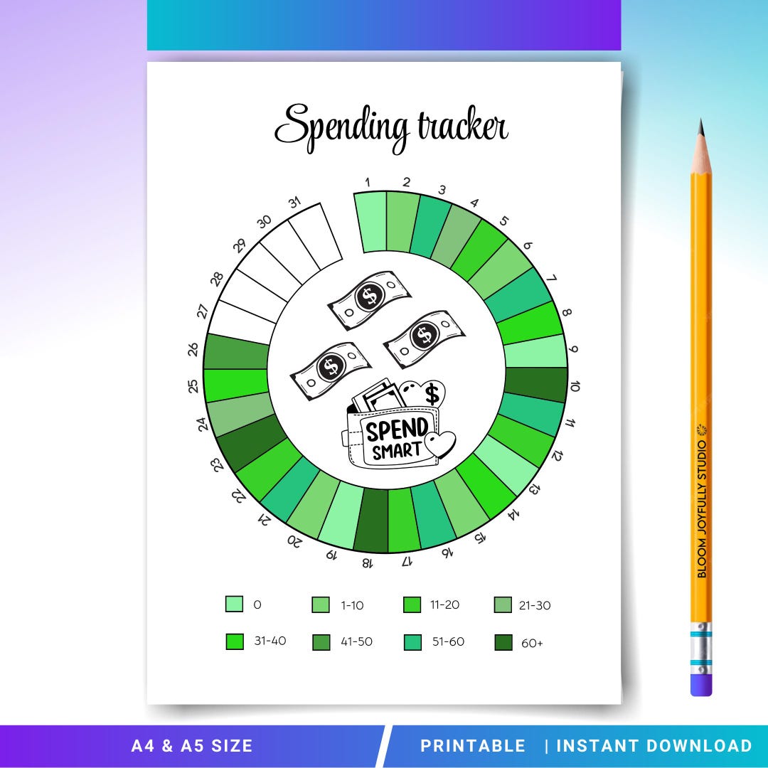Spending Tracker PRINTABLE - Daily Spending Tracker - Planner Page ...