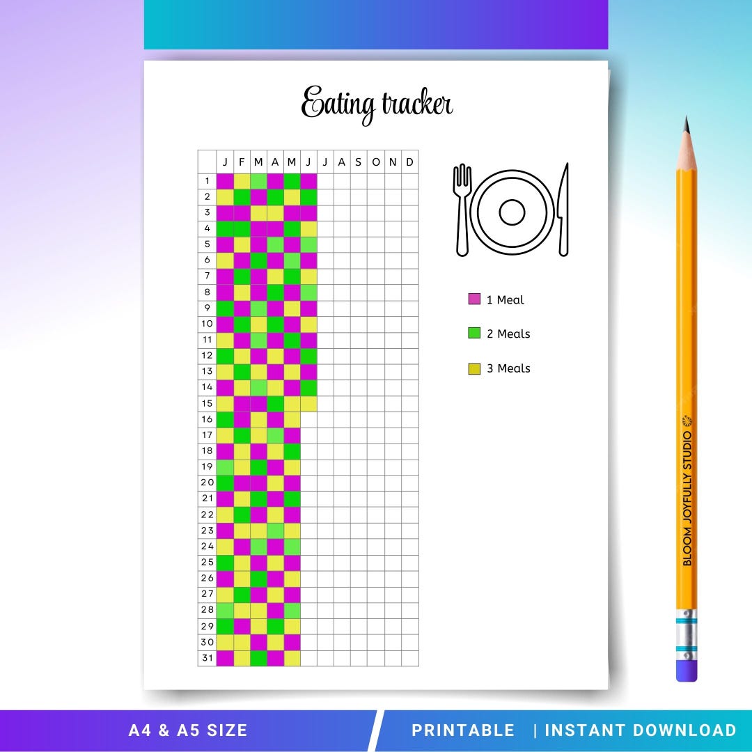Eating Tracker PRINTABLE - Daily Food Log - Meal Tracker - Healthy ...