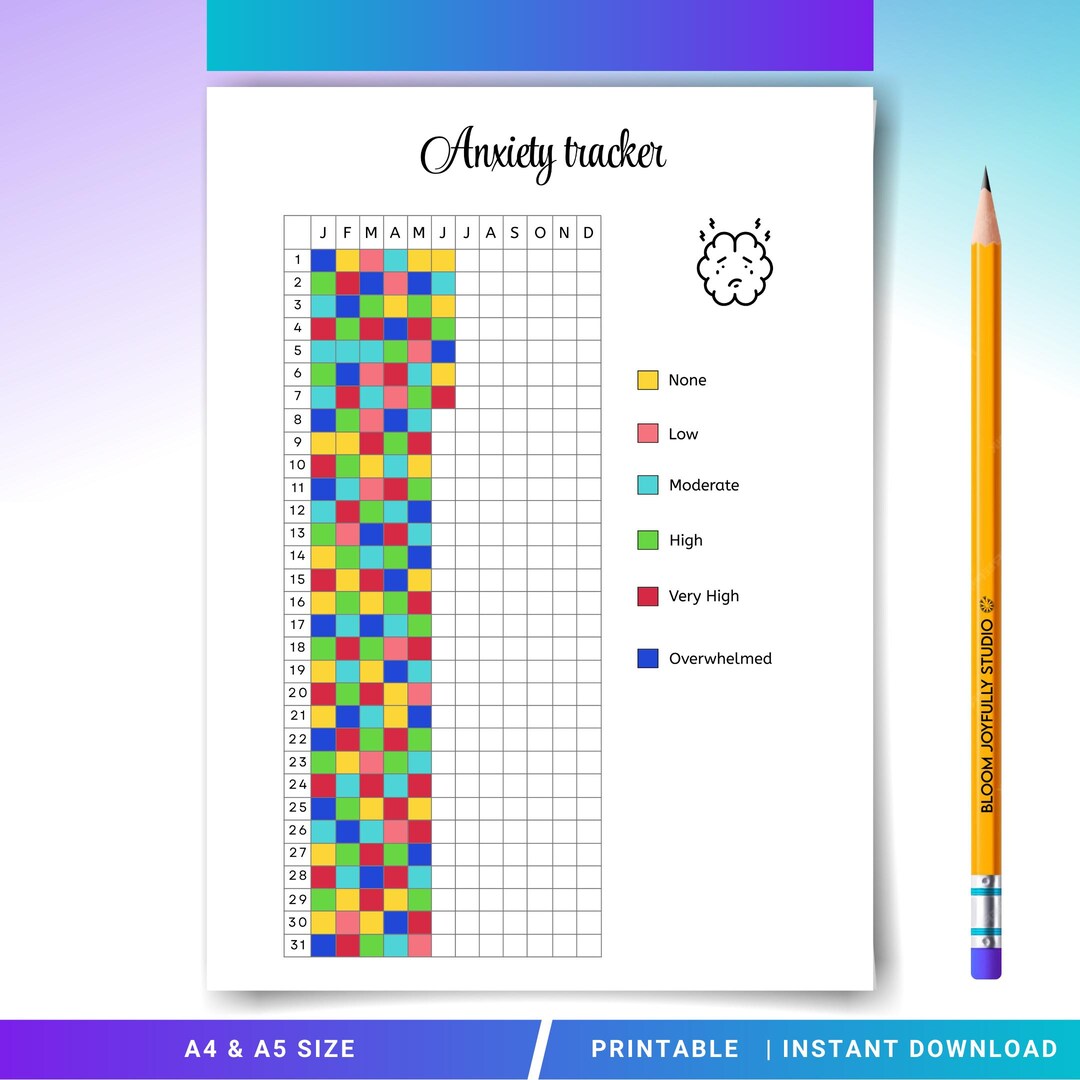 Anxiety Tracker PRINTABLE - Mental Health Planner - Anxiety Log - Habit ...