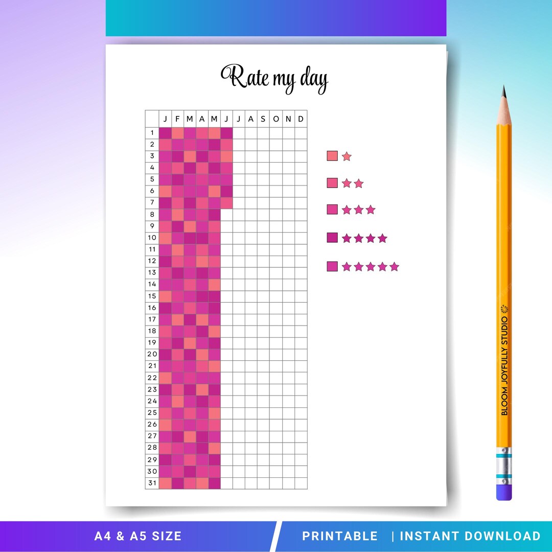 Rate My Day PRINTABLE - Daily Reflection Tracker - Mood & Productivity ...