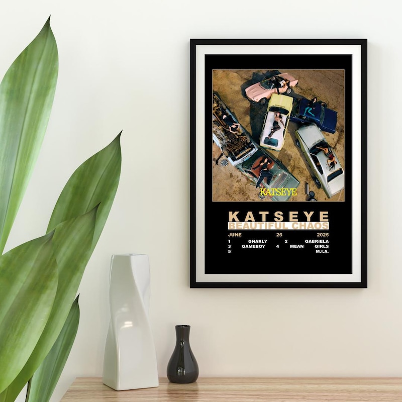 Katseye Poster Prints - Etsy