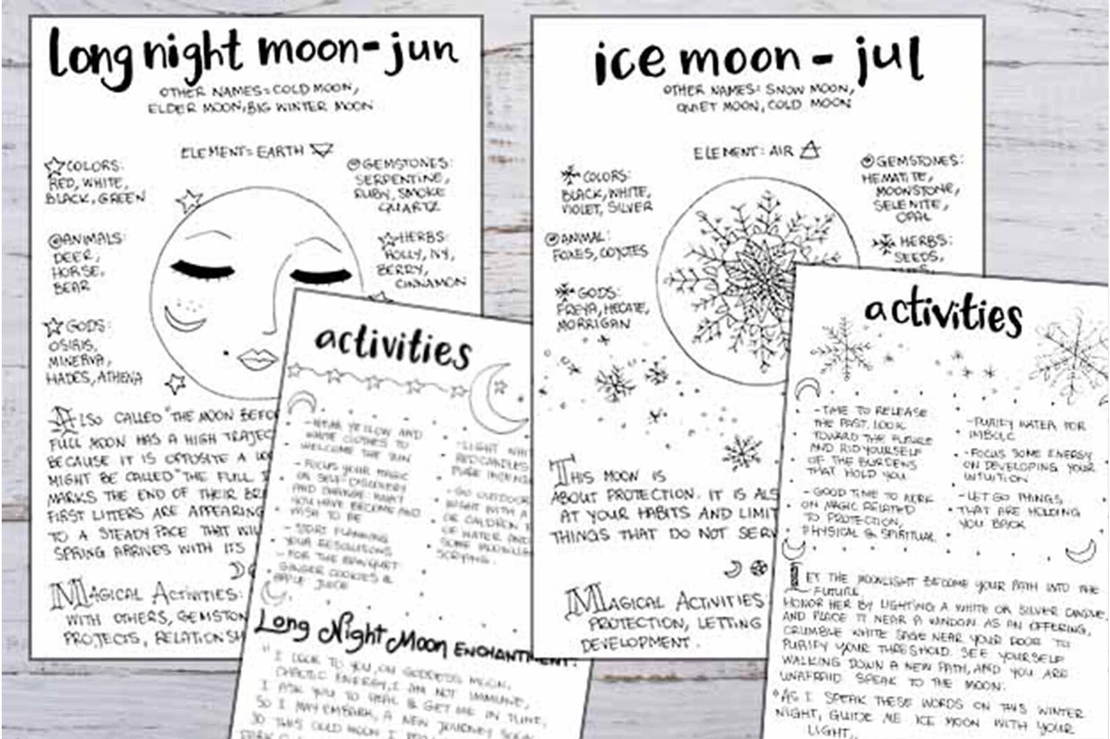 Book of Shadows for Southern Hemisphere: 12 Full Moons, Esbat ...