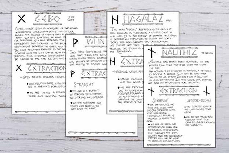 Book of Shadows: Your Guide to Rune Divination 25 Runes With - Etsy