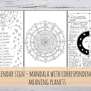 Astrology Journal, 12 Signs and 3 Astro Cards, Printable in 3 Sizes - Etsy