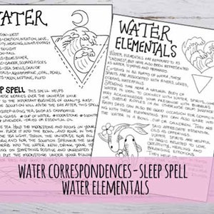 Book of Shadows: Elemental Magick, a Guide to the 4 Elements and ...